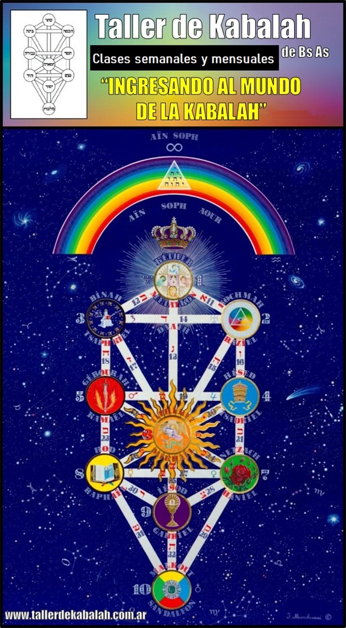 CURSO DE KABALAH. Imparte: Taller de Kabalah de Buenos Aires.